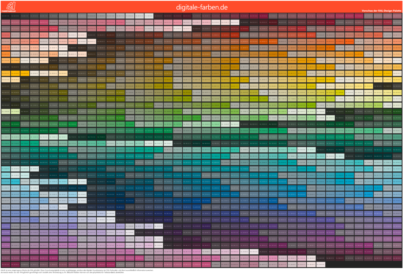 Farbe RAL 2005 / Leuchtorange (Orangetöne) | RAL Farben