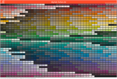 Farbe RAL 3011 / Braunrot (Rottöne) | RAL Farben