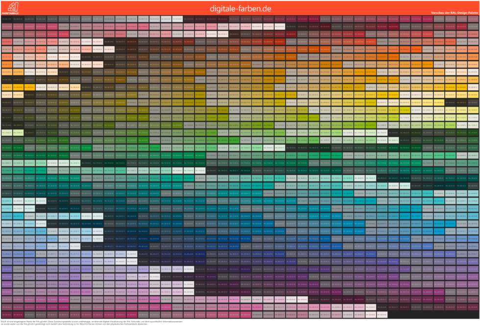 Farbe RAL 1034 / Pastellgelb (Gelbtöne) | RAL Farben
