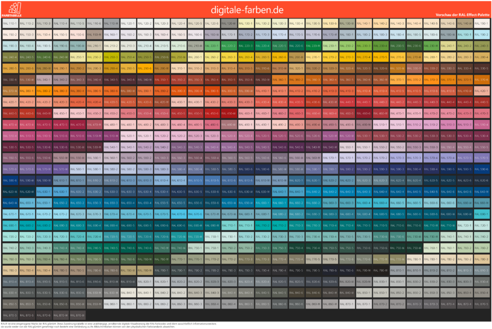 Farbe RAL 7005 / Mausgrau (Grautöne) | RAL Farben – digitale Entsprechungen