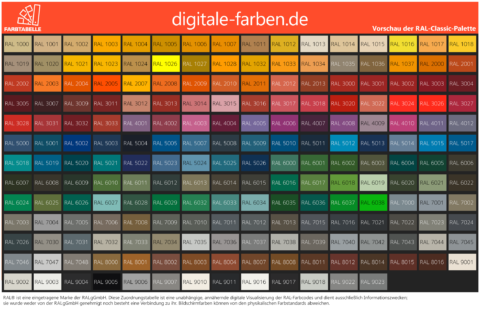 Farbe RAL 7016 / Anthrazitgrau (Grautöne) | RAL Farben – digitale ...