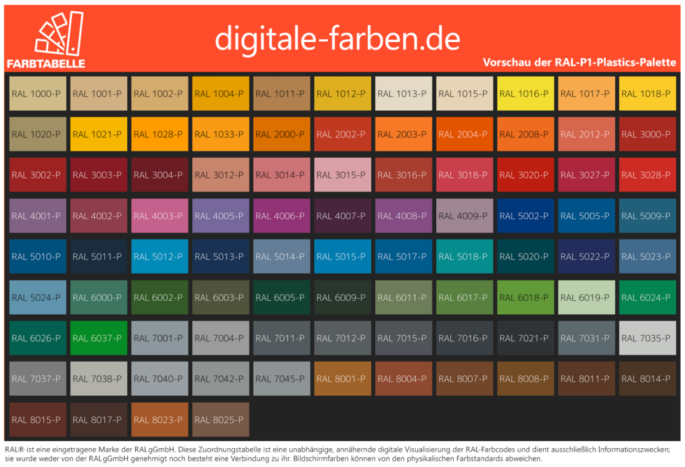 Farbe RAL 9003 / Signalweiß (Weiß und schwarztöne) | RAL Farben