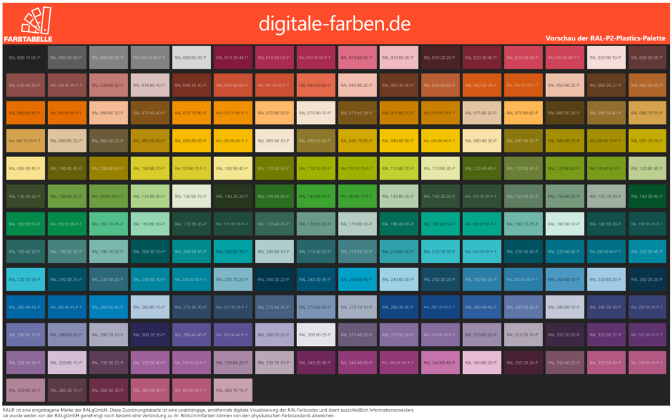 Farbe RAL 7005 / Mausgrau (Grautöne) | RAL Farben – digitale Entsprechungen